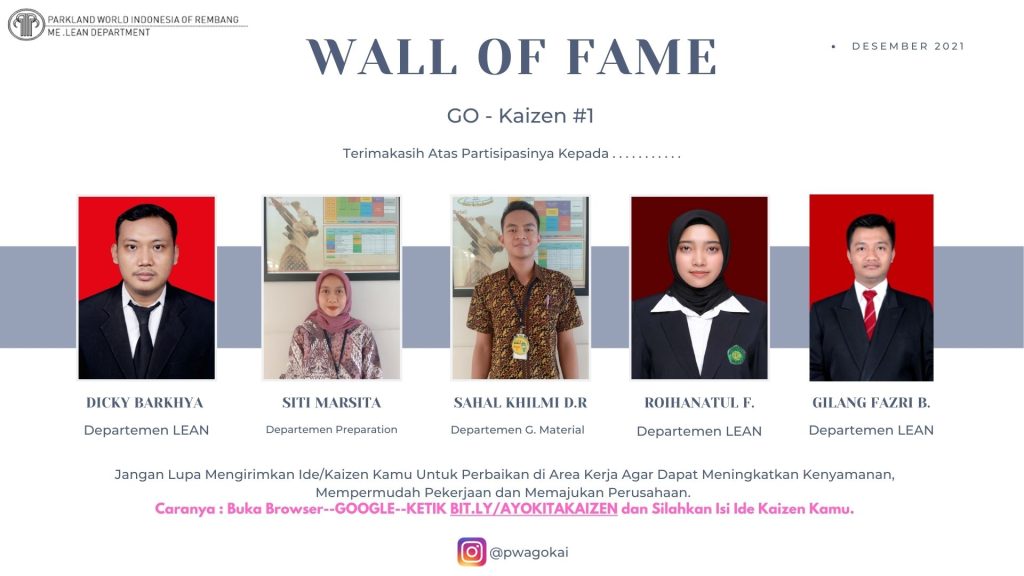 Wall of Fame #1 December 2021 – GOKAI