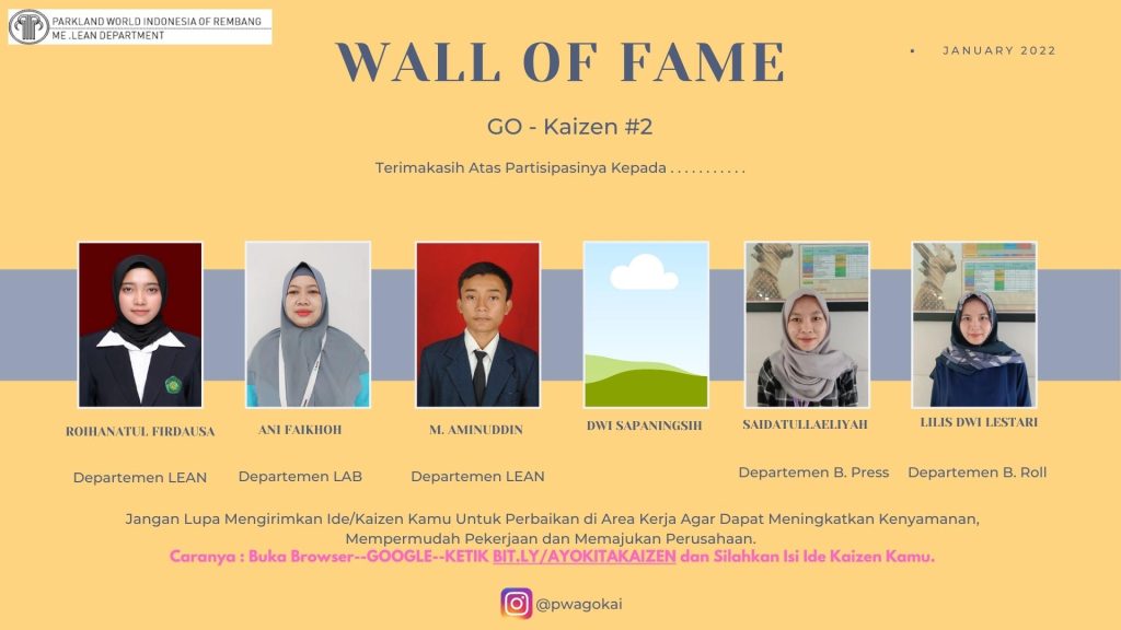Wall of Fame Number 2 #Januari 2022 – GOKAI